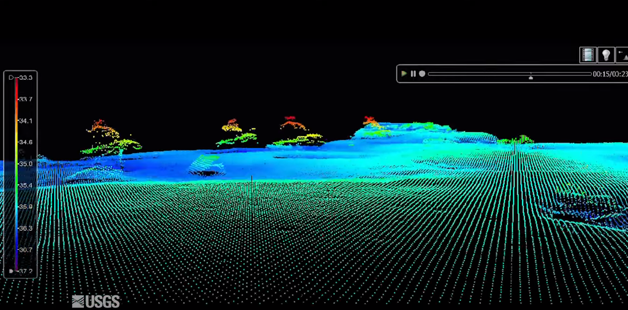 What Is Bathymetry? Navigating the Abyss