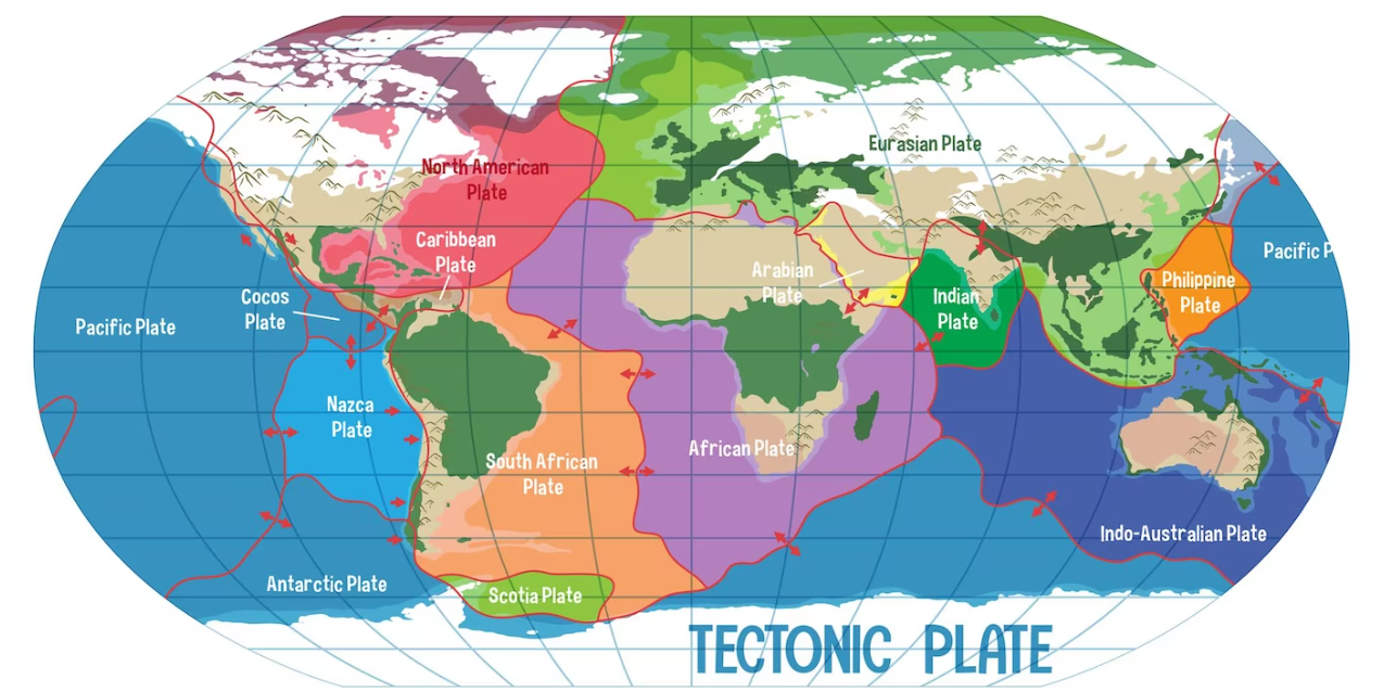 Most Accurate Map Projection: 5 Key Choices