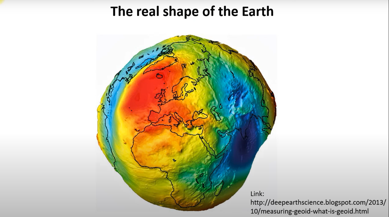 Understanding The Geoid Shape Of Earth: Read More